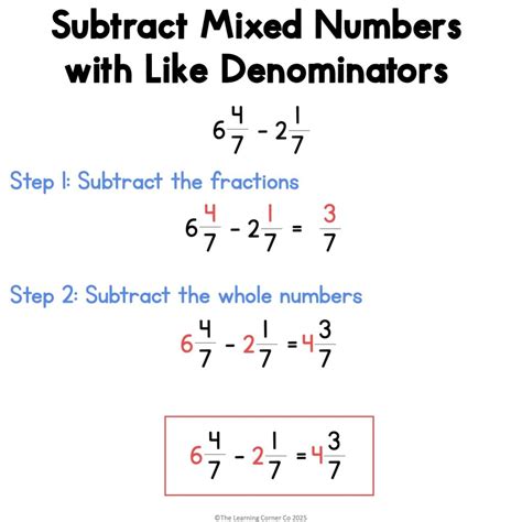Adding And Subtracting Mixed Numbers