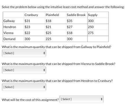 Solved Solve The Problem Below Using The Intuitive Least
