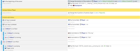 Problems With The Collision Mask How Do I Gdevelop Forum
