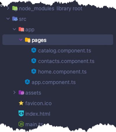 Angular Create A Project With Standalone Components And Routing