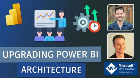 Reid Havens 🧙🏻‍♂️ On Linkedin Upgrading Power Bi Architecture — Havens Consulting