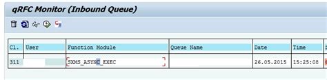 Debug Inbound Queue In Ecc From Apo Sap Community
