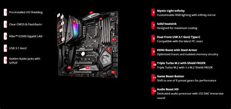 Msi Meg Z Ace Motherboard