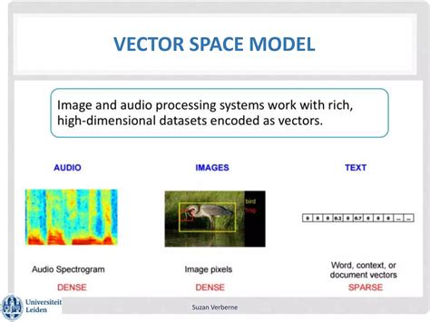Tutorial On Word2vec Pptx