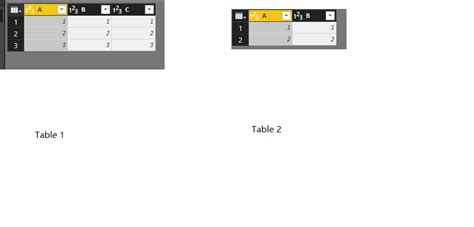 solved merge queries microsoft fabric community
