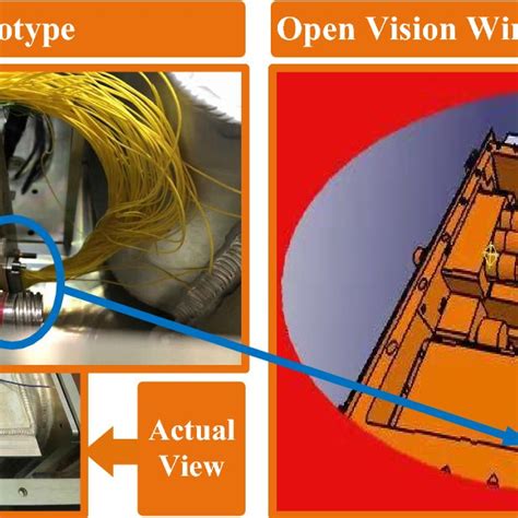 The Feature Points Extracted Process Download Scientific Diagram