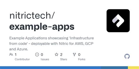 Github Nitrictechexample Apps Example Applications Showcasing Infrastructure From Code