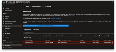 Troubleshooting Connections To Dremio From Microsoft Power BI Dremio Documentation