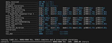 Github Sdc Team Crocusqanda Systemdesign