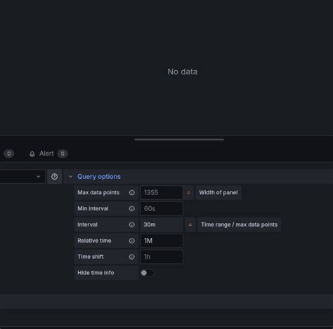 Updating A Graph Panel Resets A Gauge Panel Dashboards Grafana Labs Community Forums
