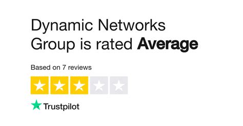 Dynamic Networks Group Reviews Read Customer Service Reviews Of Uk