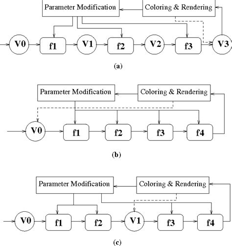 figure 1 from image based transfer function design for data exploration
