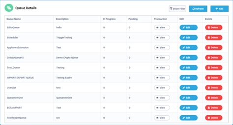 Queues Claysys Technologies