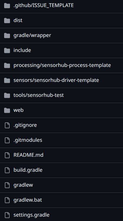 Development Template OpenSensorHub Documentation