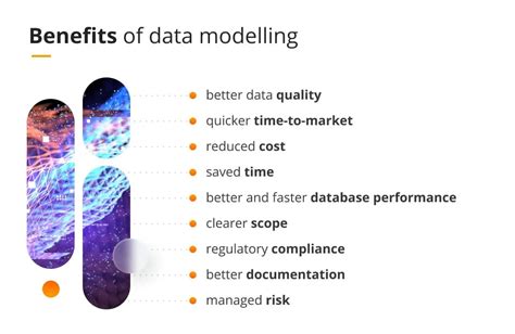 Data Modelling A Guide To Techniques And Best Practices