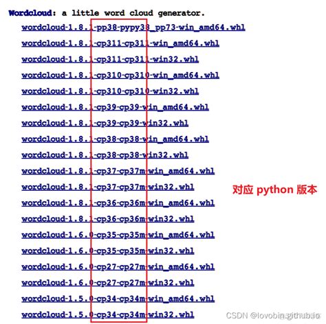 python 安装 指定清华镜像 regist 清华镜像安装python库wordcloud 卡哇伊的技术博客 51cto博客
