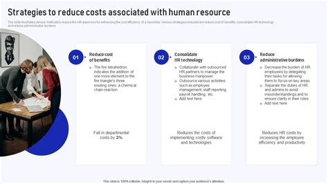 Strategies To Reduce Costs Associated Implementation Of Cost Efficiency