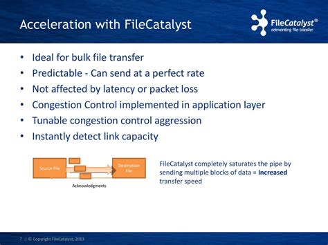File Transfer Issues With Tcp Acceleration With Filecatalyst Ppt Download