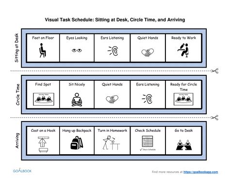 Classroom Activities Visual Task Schedules