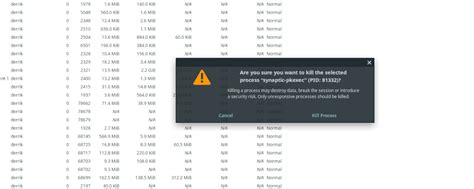 How To Use Gnome System Monitor On Linux