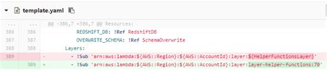 Python How Do I Increase The Size Of A Django Form Stack Overflow