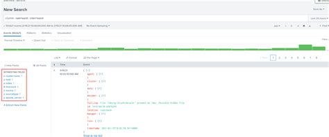 Interesting Fields Not Working As Would Be Expected · Issue 1006 · Wazuhwazuh Splunk · Github