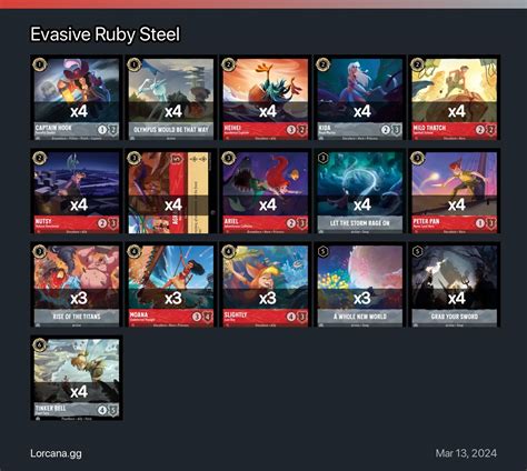 Evasive Ruby Steel Lorcana Deck Disney Lorcana