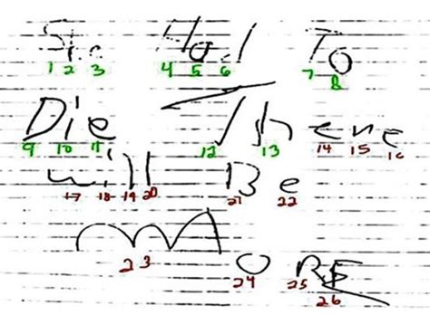 Z 26 Initials — Essay The Zodiac Killers Alphabet Number Code