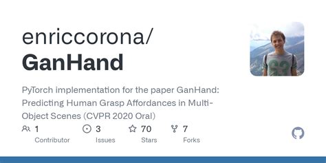 Github Enriccorona Ganhand Pytorch Implementation For The Paper Ganhand Predicting Human