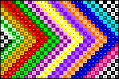 solve number 1128 chequered threesome 600 jigsaw puzzle online with 600