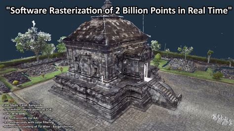 software rasterization of 2 billion points in real time markus schütz