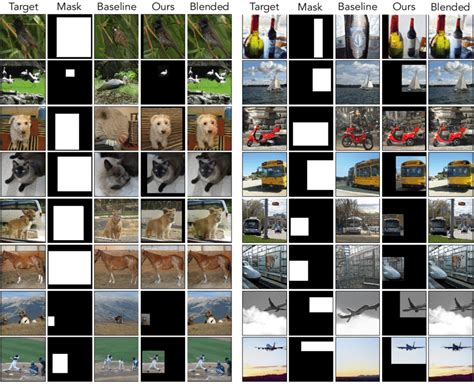 Imagenet Results Results Using Our Final Method Without Fine Tuning Download Scientific