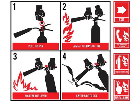 Cmo Utilizar Un Extintor Incendios Y Explosiones