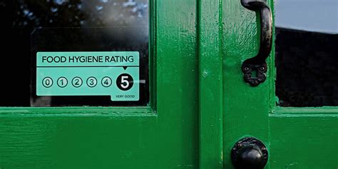 Food Hygiene Report 2024 UK Ratings Towns Cities Regions