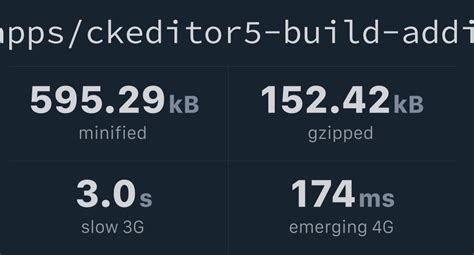Additionappsckeditor5 Build Addition Bundlephobia
