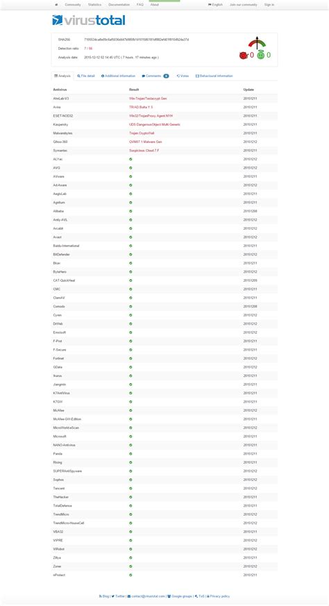 The Ultimate Guide To Angler Exploit Kit For Non Technical People