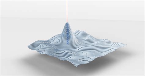 Photonics Alignment Techniques