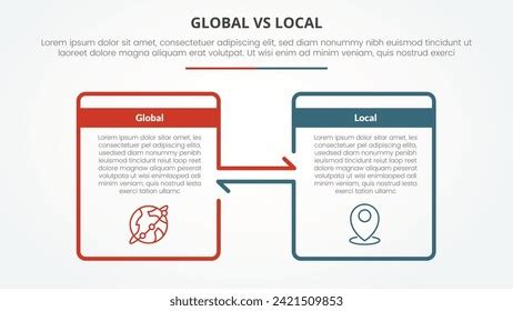 Global Vs Local Versus Comparison Opposite Stock Vector Royalty Free Shutterstock