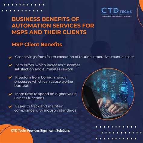 Ganesh Somasundaram Pillai On Linkedin Ctdtechs Ctd Rpa Ai Roboticprocessautomation