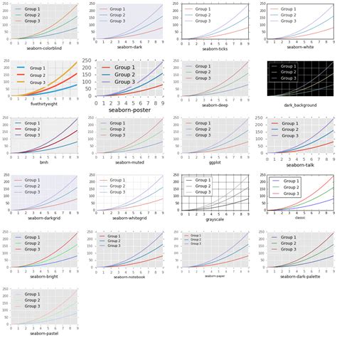 Alternatives And Detailed Information Of Matplotlib Gallery GitPlanet