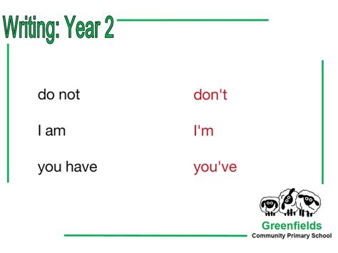 Year Use Apostrophes To Mark Omission English ShowMe