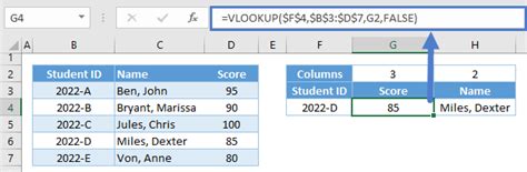 VLOOKUP Return Multiple Columns Excel Google Sheets Auto VBA