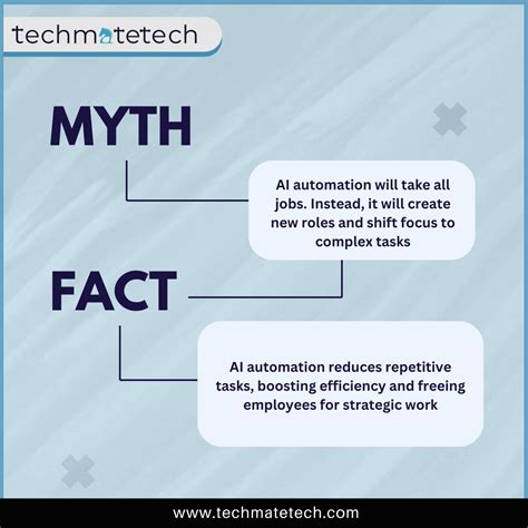 techmatetech llc on linkedin fact myth ai automation innovation