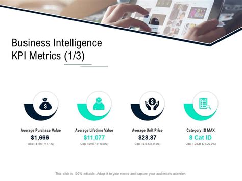 Business Intelligence Kpi Metrics Value Data Integration Ppt Styles Templates Presentation