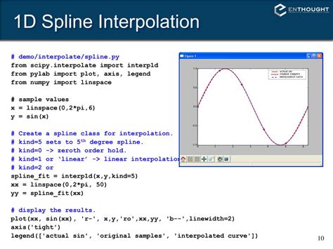 Ppt Tools For Scientific Computing In Python Powerpoint Presentation