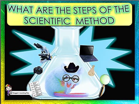 MAGGIE S TEACHING FILES RESOURCES THE STEPS OF THE SCIENTIFIC METHOD