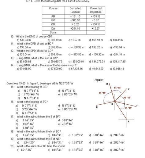 solved 10 14 given the following data for a transit tape