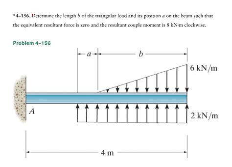 [solved] determine the length b of the triangular load and its position