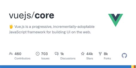 Issues Vuejs Core GitHub