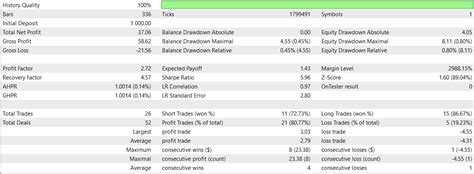 Seasonality Filtering And Time Period For Deep Learning Onnx Models